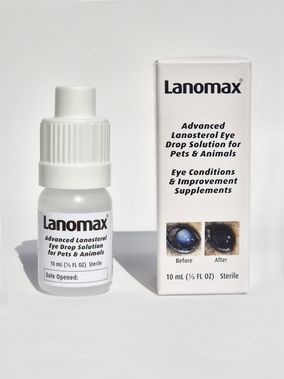 Products – Youth Reversion™